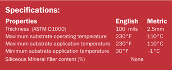 Trenton Wax Tape HT-3000
